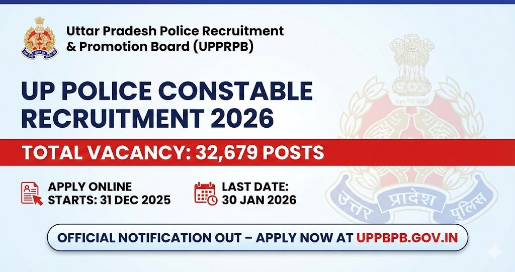 UP Police Constable Recruitment 2026 : (32,679 Posts) » HindiOnly.Com